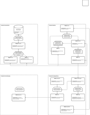 Untitled2.png | Visual Paradigm User-Contributed Diagrams / Designs
