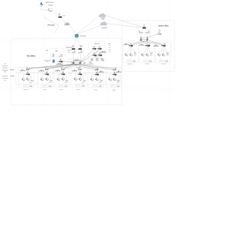 Office Network Diagram Example.vpd | Visual Paradigm User-Contributed ...
