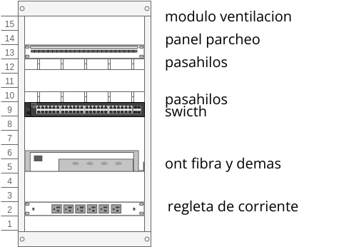 Simple Rack Diagram Example | Visual Paradigm User-Contributed Diagrams ...