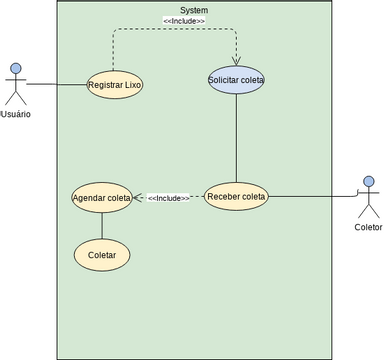 Use Case Diagram Template | Visual Paradigm User-Contributed Diagrams ...