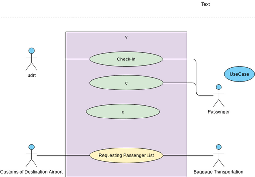 Passenger Service | Diagramas / Diseños aportados por usuarios de ...