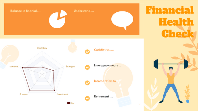 Financial Health Check | Diagramas / Diseños aportados por usuarios de ...